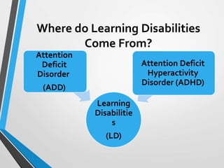 dyslexia - special needs | PPT