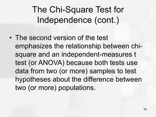 chi sqare test.ppt