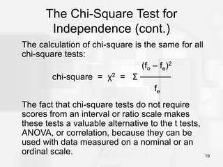 chi sqare test.ppt