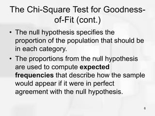 chi sqare test.ppt