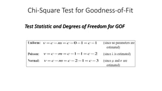 Chi square | PPT
