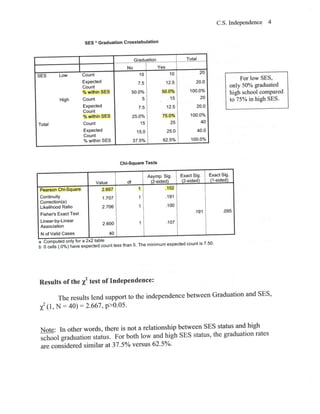 Chi square and SPSS | PDF