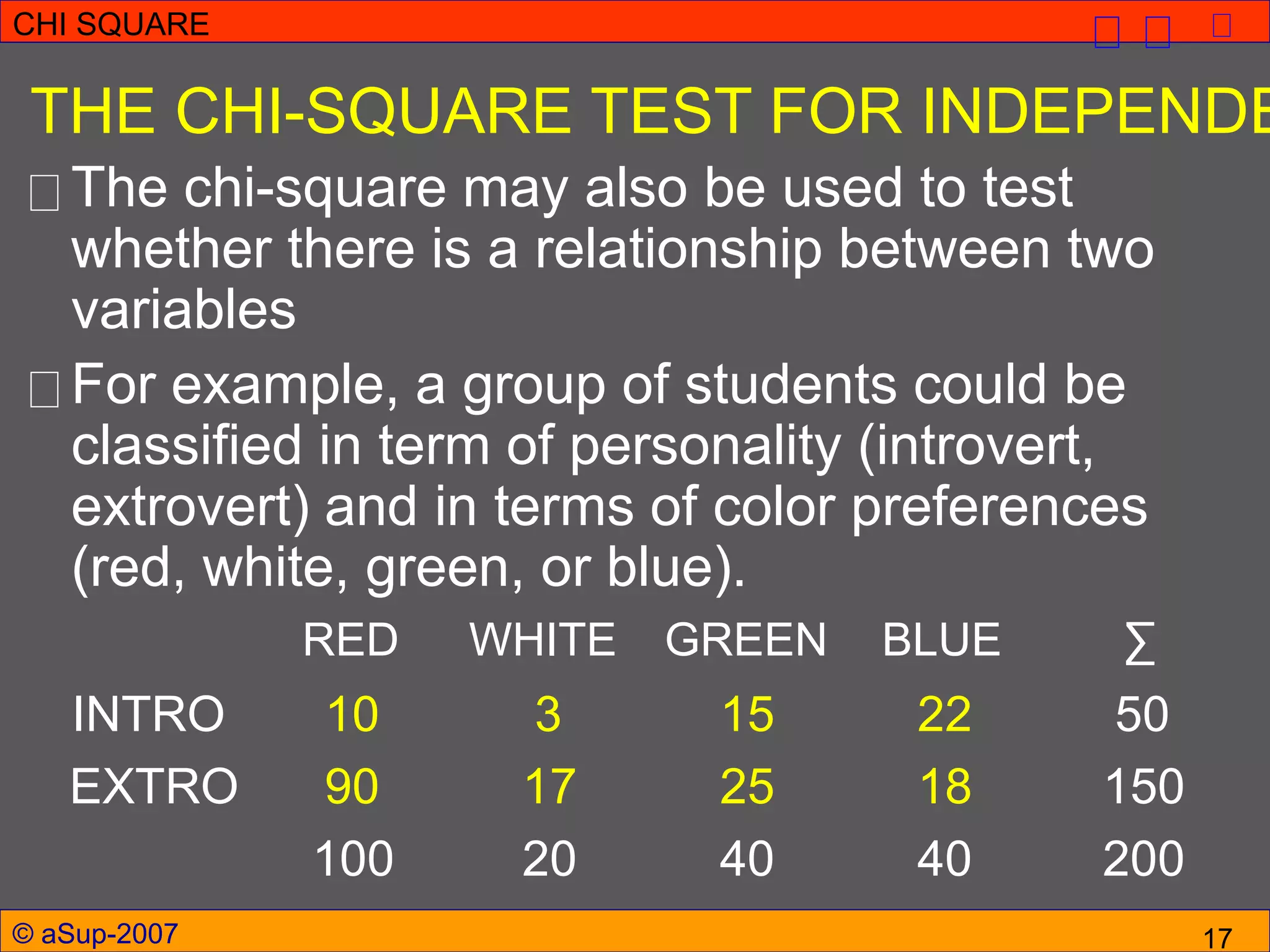 chi square-.ppt