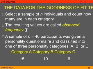 chi square-.ppt