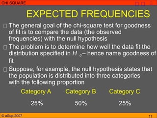 chi square-.ppt