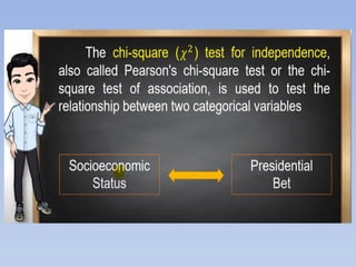 chi square.pptx......................... | PPT