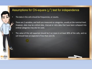 chi square.pptx......................... | PPT