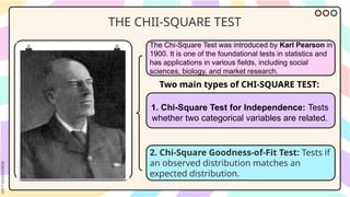 Chi Square.pptxmmmmmmmmmmmmmmmmmmmmmmmmmmm | PPTX