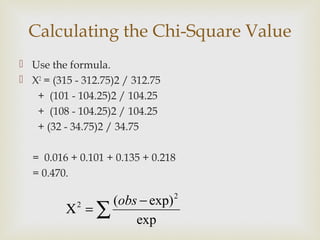 Chi square[1] | PPT