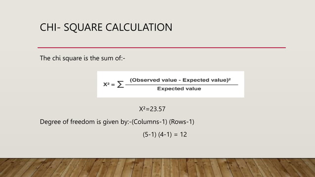 chi_square test.pptx