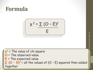 Chi square analysis | PPTX