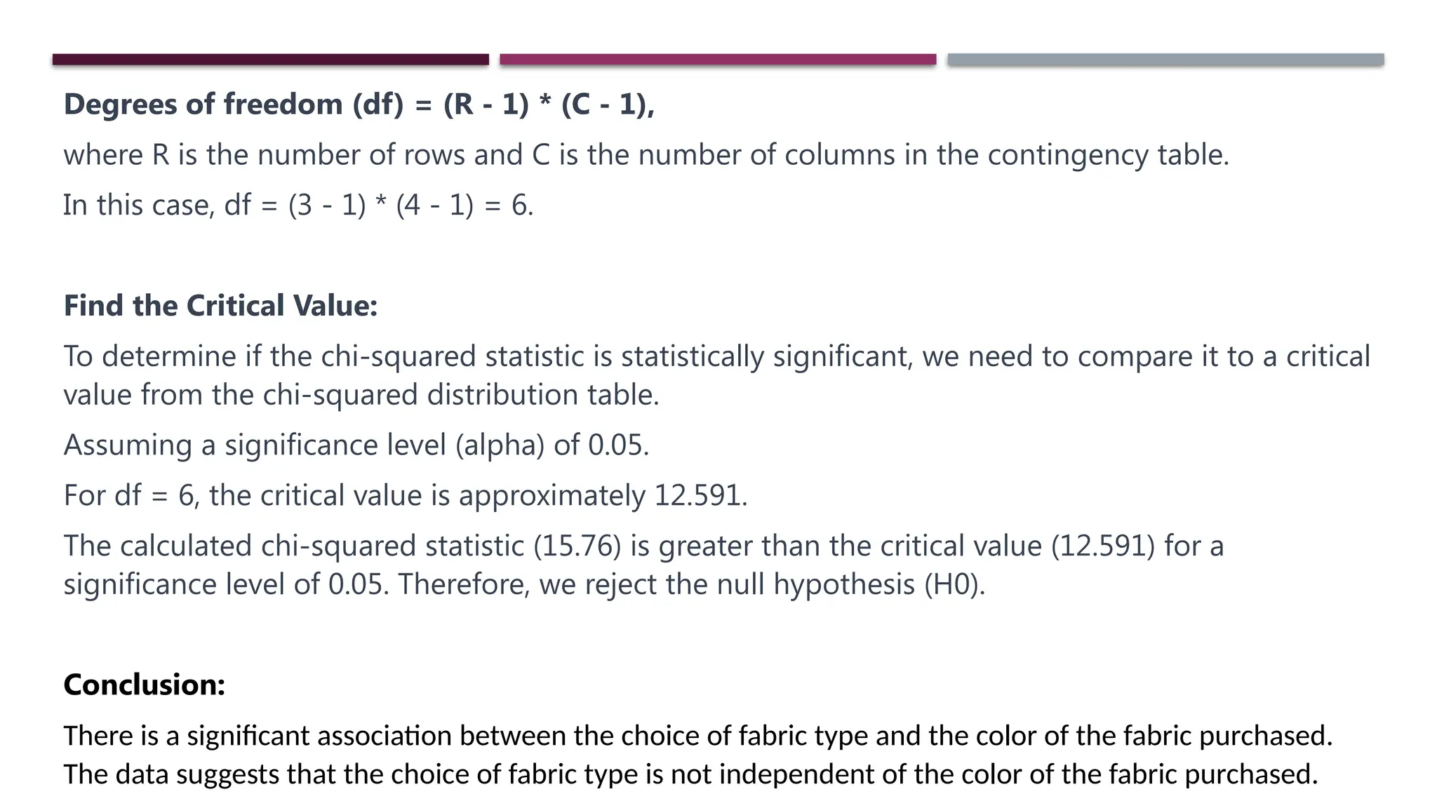 chisquaredistribution-240429081106-895f324c.pptx
