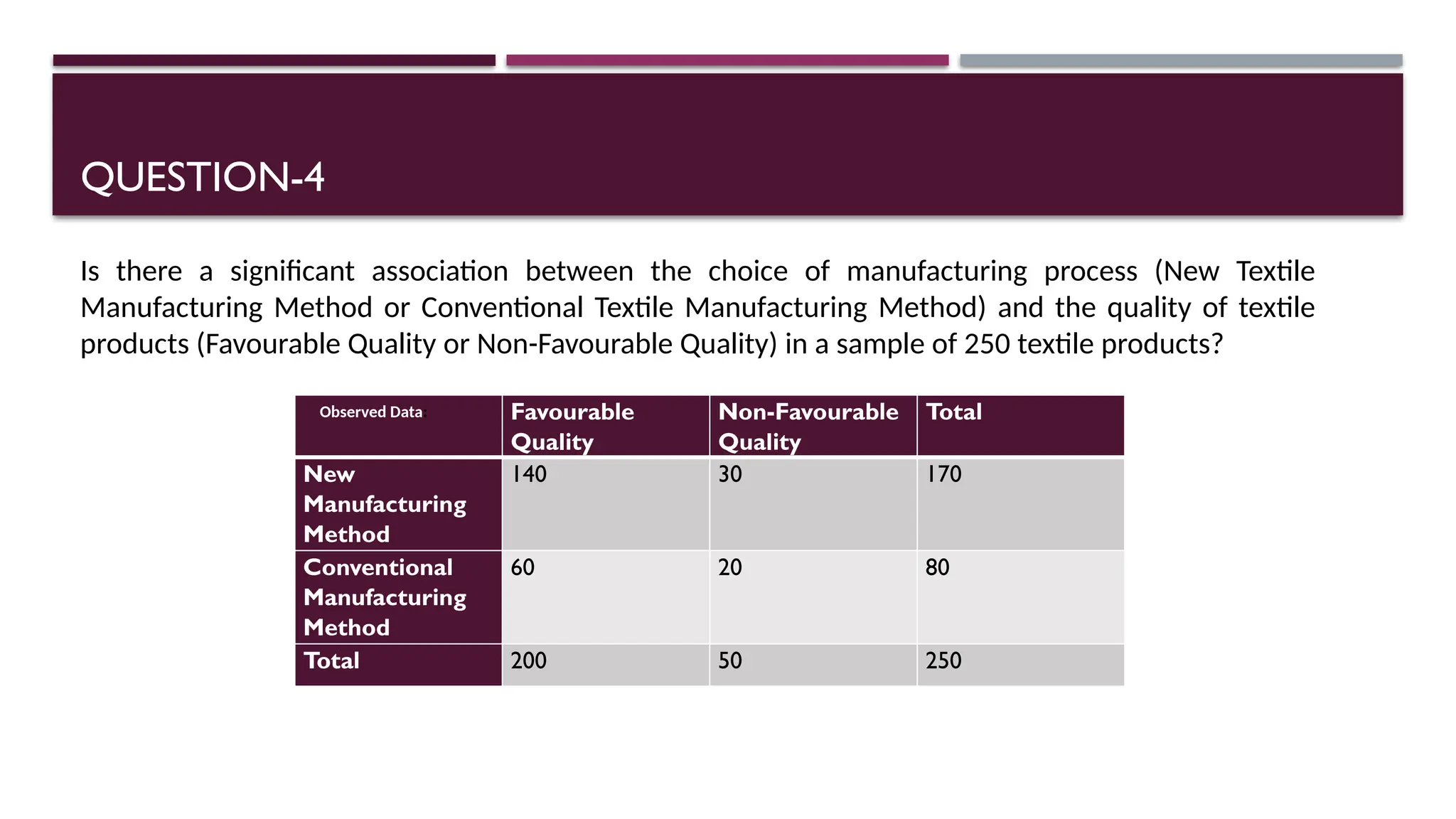 chisquaredistribution-240429081106-895f324c.pptx