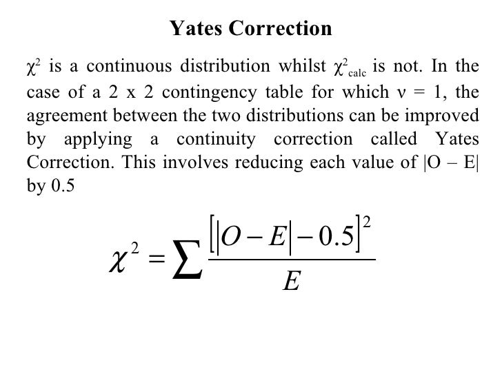 Chi Squared Test