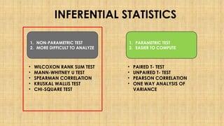 Chi Squared Test - Non Parametric Test** | PPTX