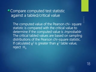 Chisquare Test | PPTX
