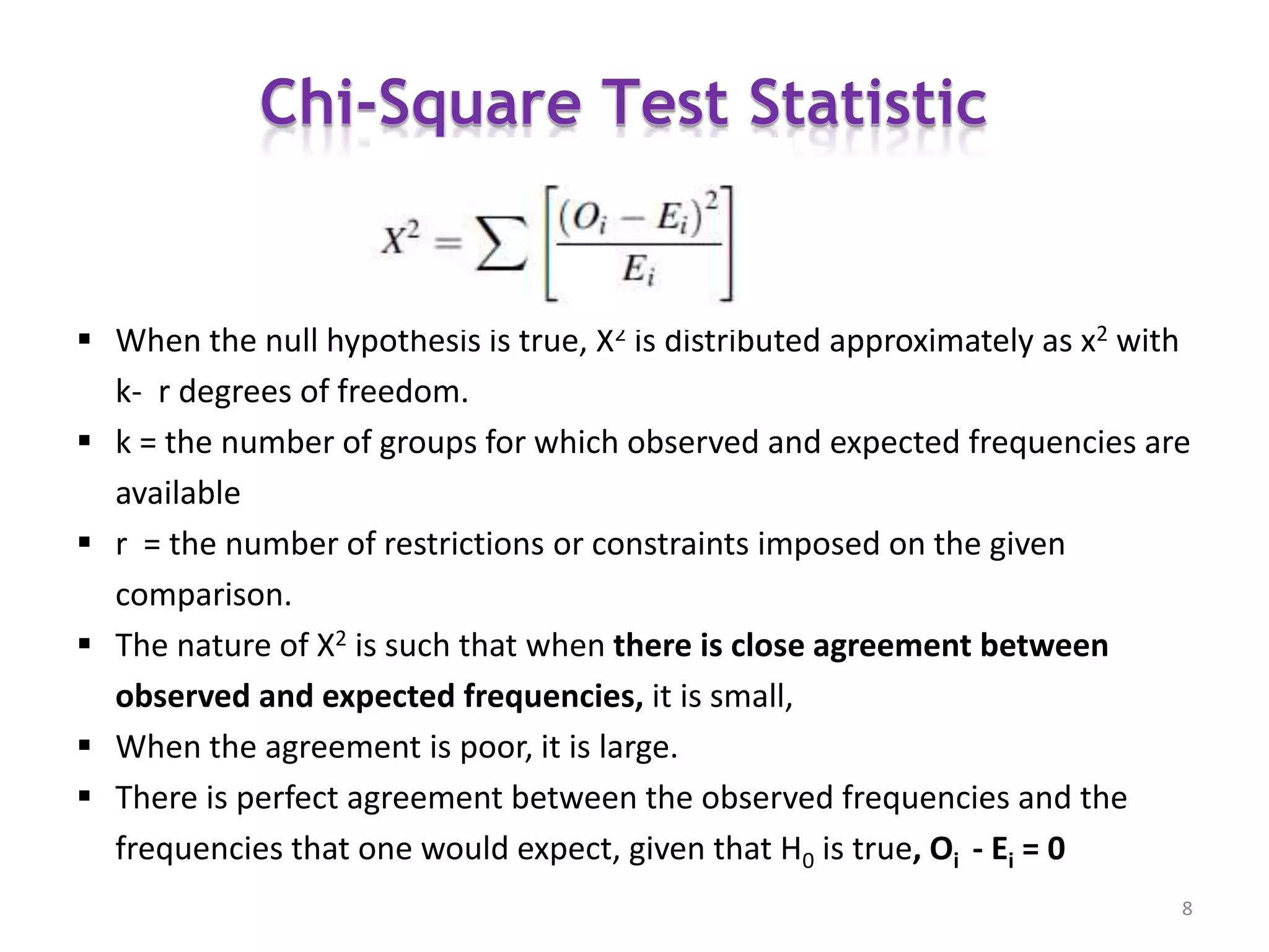 Chi square(hospital admin) A | PPT