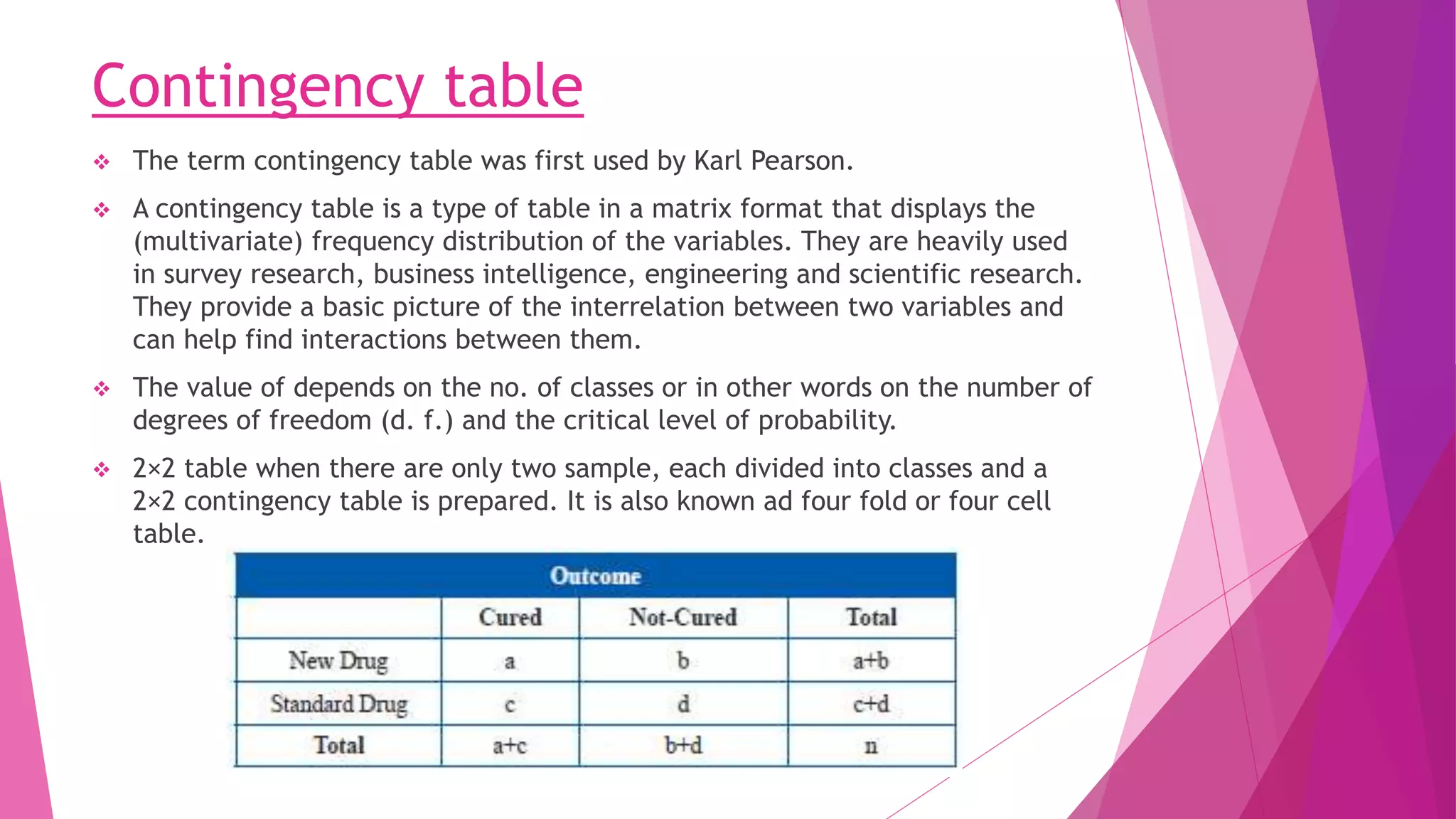 Chi square test | PPT