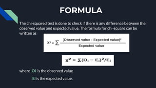 Chi square test evidence based dentistry | PPTX