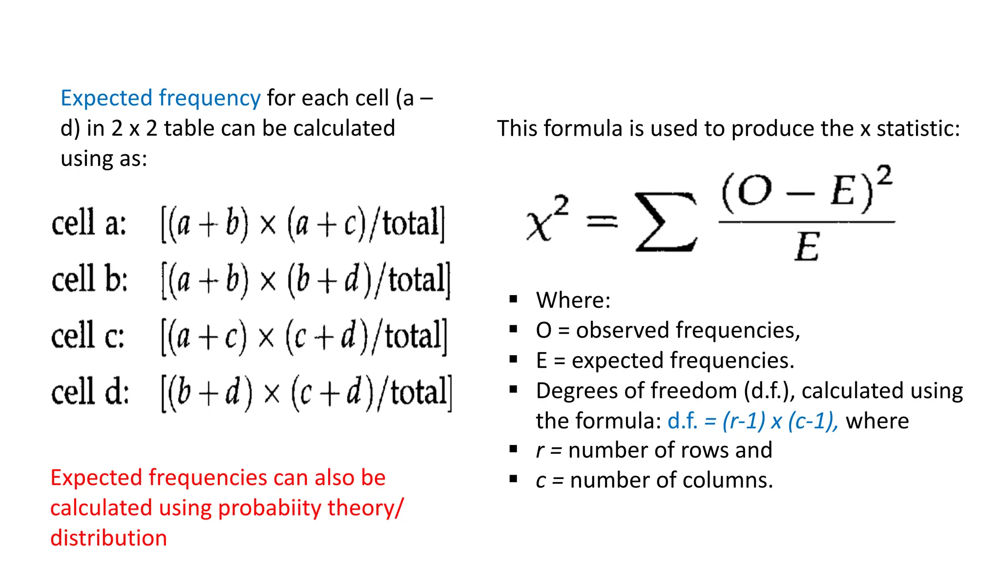 Chisquare Test of Association.pdf in biostatistics | PDF