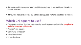 Chisquare Test of Association.pdf in biostatistics | PDF