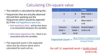 Chisquare Test of Association.pdf in biostatistics | PDF