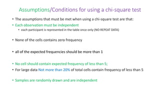 Chisquare Test of Association.pdf in biostatistics | PDF