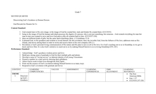chistian vincentian Living 7 revised syllabus.docx