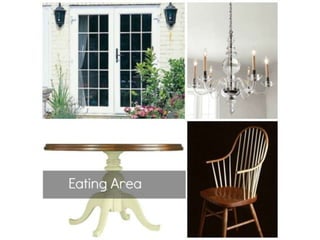 Chistopher peacock inspired kitchen | PPT