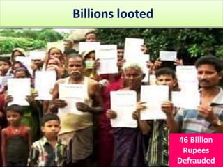 Chit fund or cheat fund? | PPTX