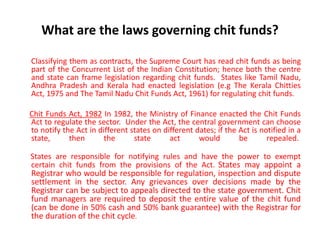 Chit funds | PPTX