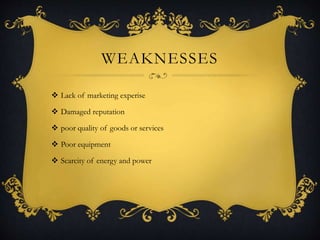 SWOT ANALYSIS | PPTX