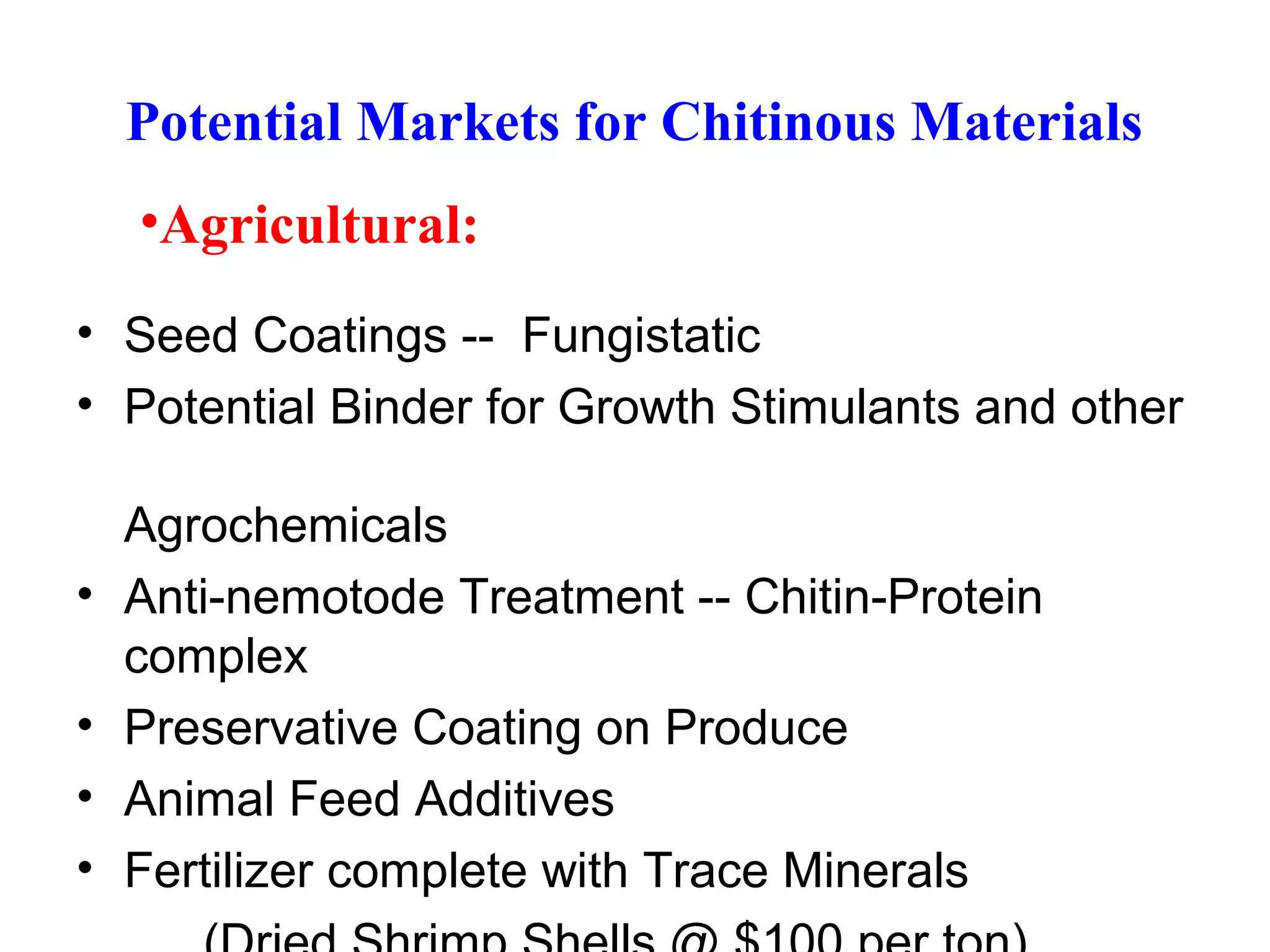 Chitin and chitosan, dr jawahar | PPT