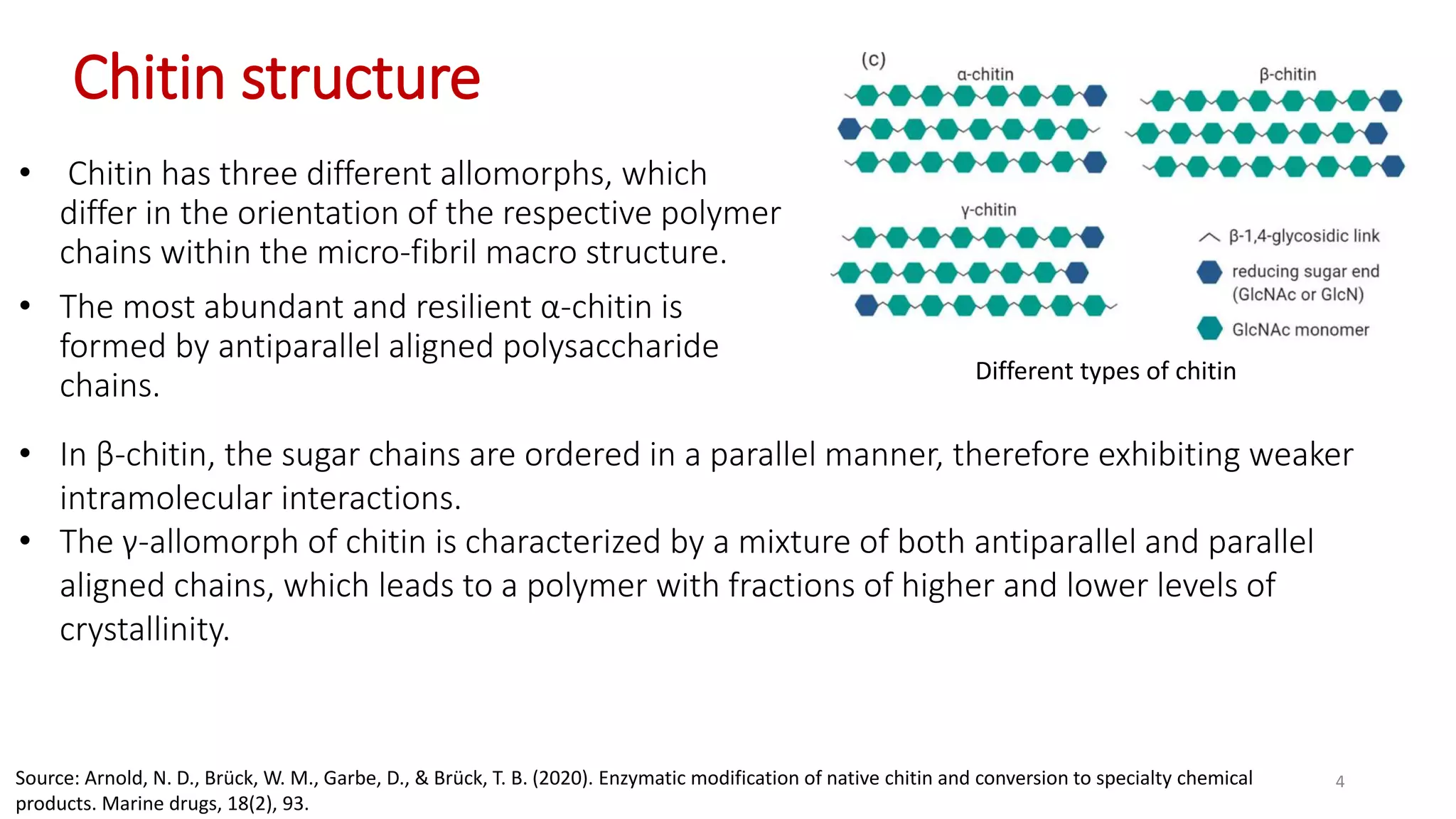 Chitin, chitosan and COS.pptx