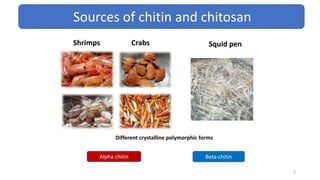 Chitin, chitosan and COS.pptx