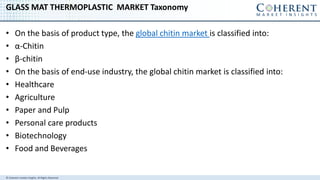 Chitin Market - Global Industry Insights, Trends, Outlook, and ...