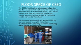 chitirala naveen.pptx