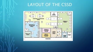 chitirala naveen.pptx