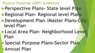 chitkara--Local Area Planning.pptx