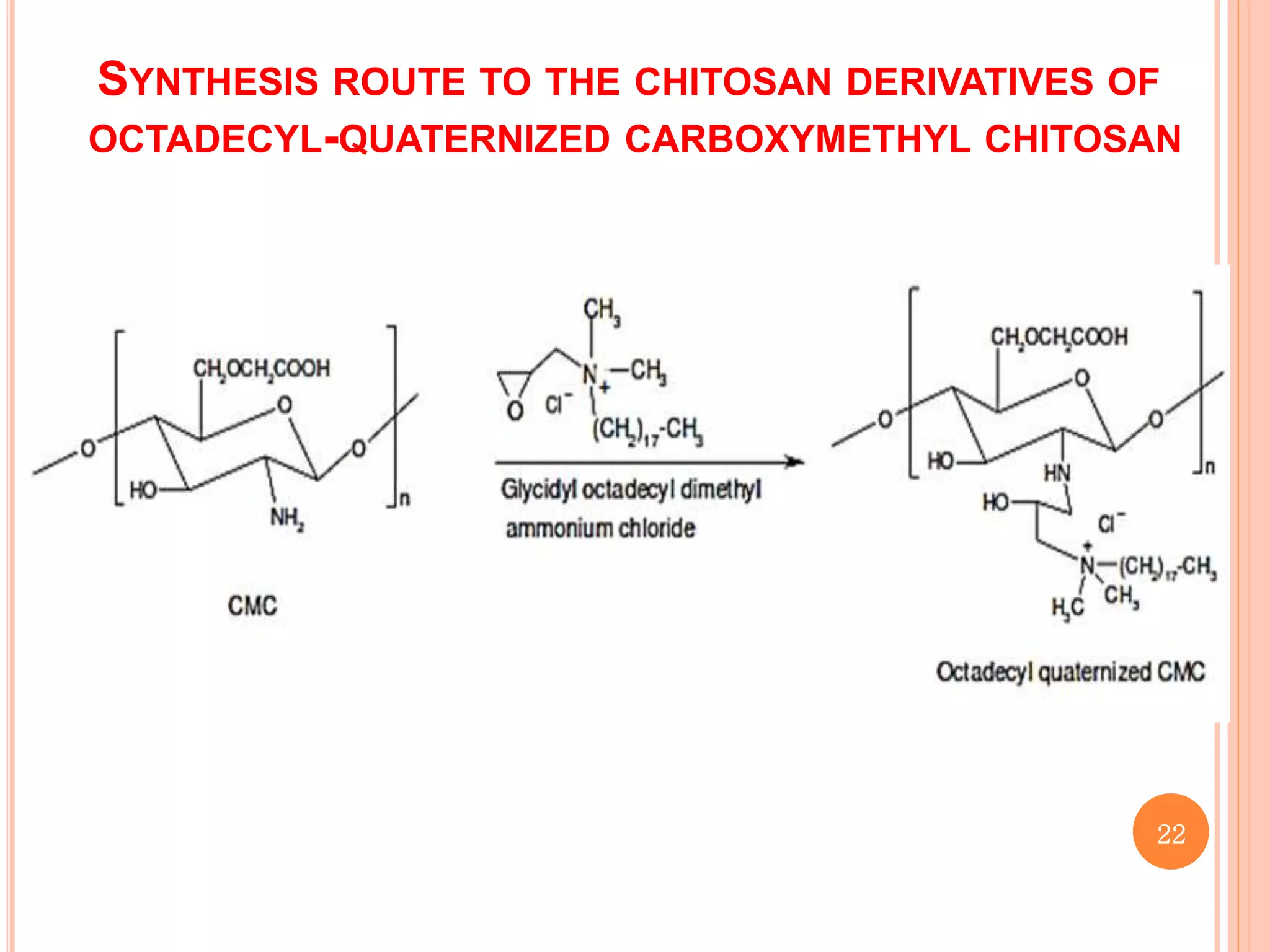 Chitosan | PPTX