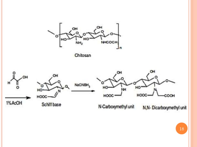 Chitosan | PPTX | Chemistry | Science