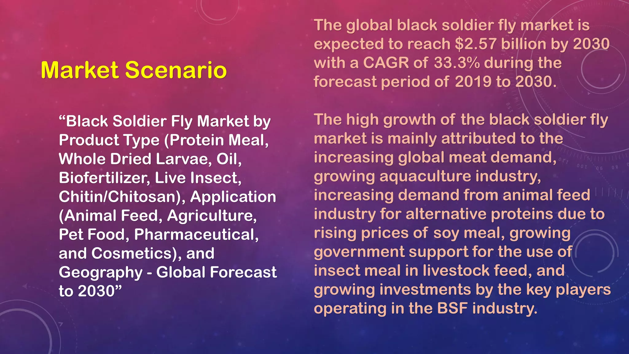 Chitosan bsf-larvae | PDF