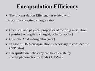 Chitosan folic acid as system for site specific controlled release | PPTX
