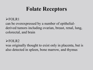 Chitosan folic acid as system for site specific controlled release | PPTX