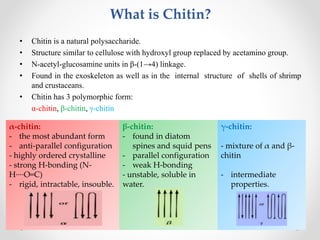 Chitosan akanksha ppt | PPTX
