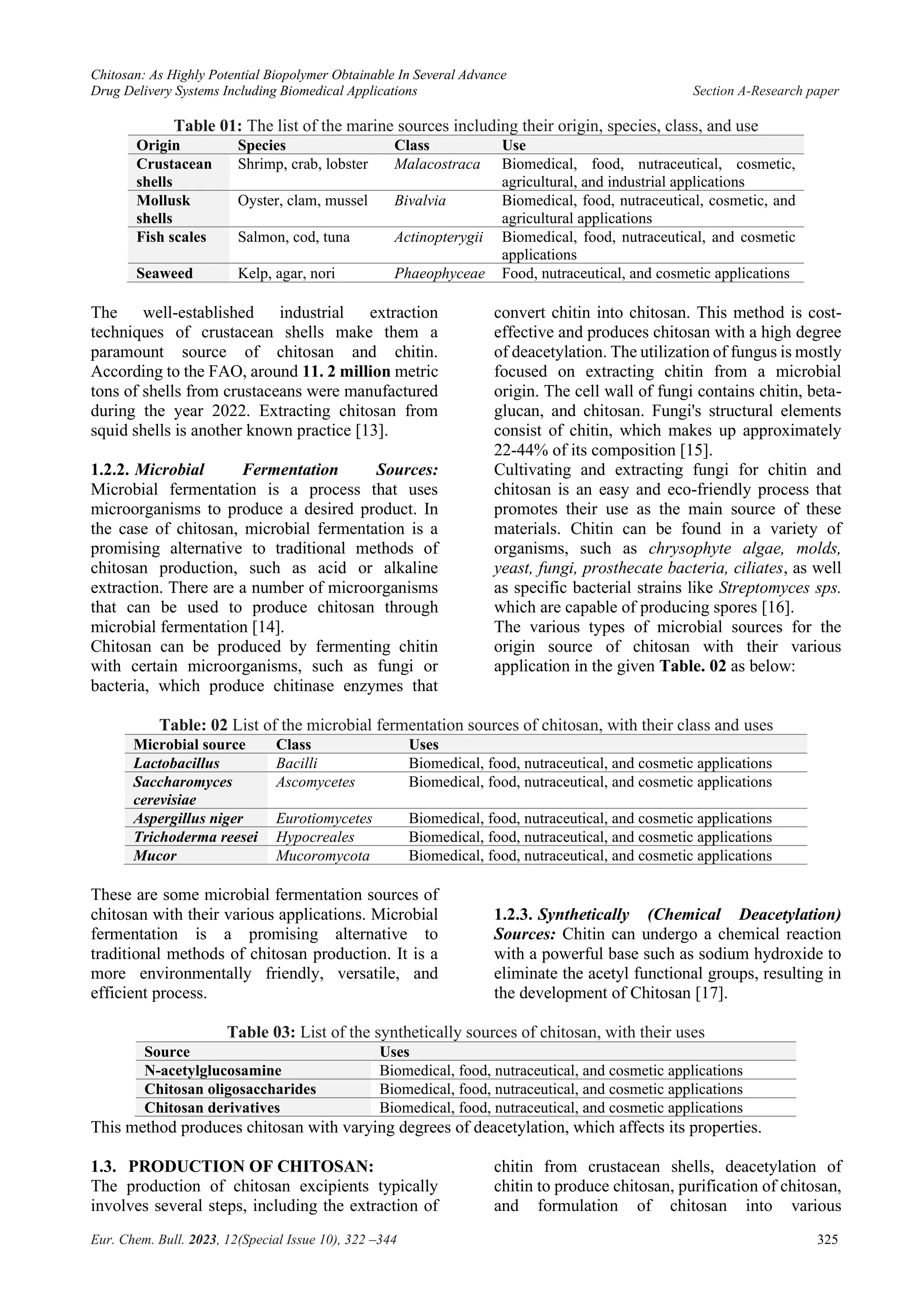 Chitosan as Biopolymer Review Publish in ECB.pdf