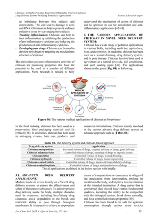 Chitosan as Biopolymer Review Publish in ECB.pdf