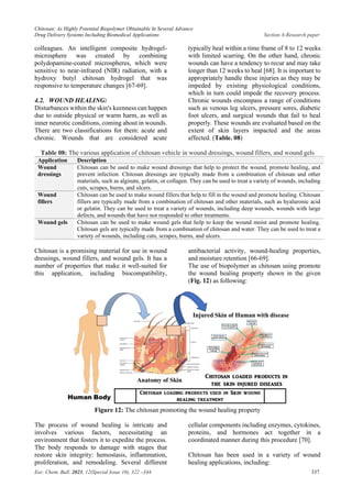 Chitosan as Biopolymer Review Publish in ECB.pdf
