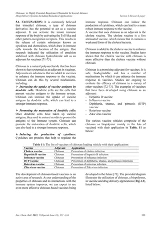 Chitosan as Biopolymer Review Publish in ECB.pdf