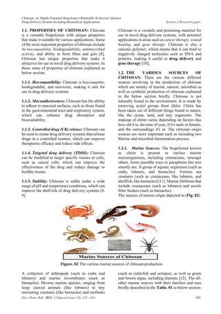 Chitosan as Biopolymer Review Publish in ECB.pdf